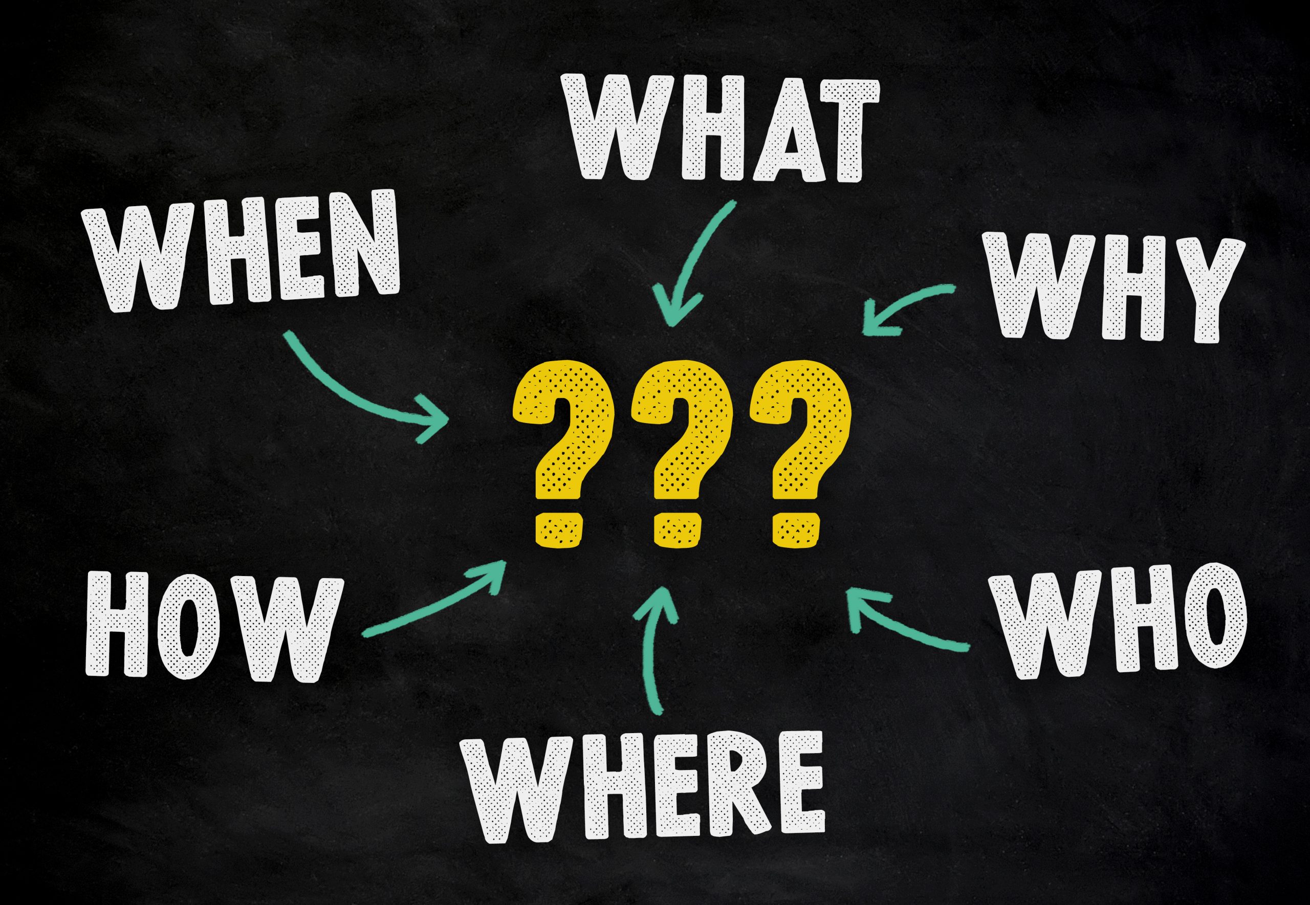 Questions Diagram With The 5 W And 1 H Questions Xerotta 